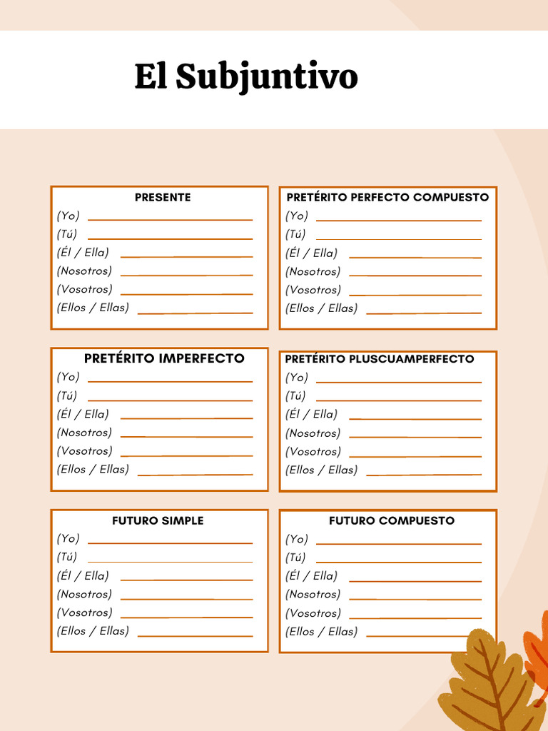 El Subjuntivo, Imperativo y Formas No Personales | PDF