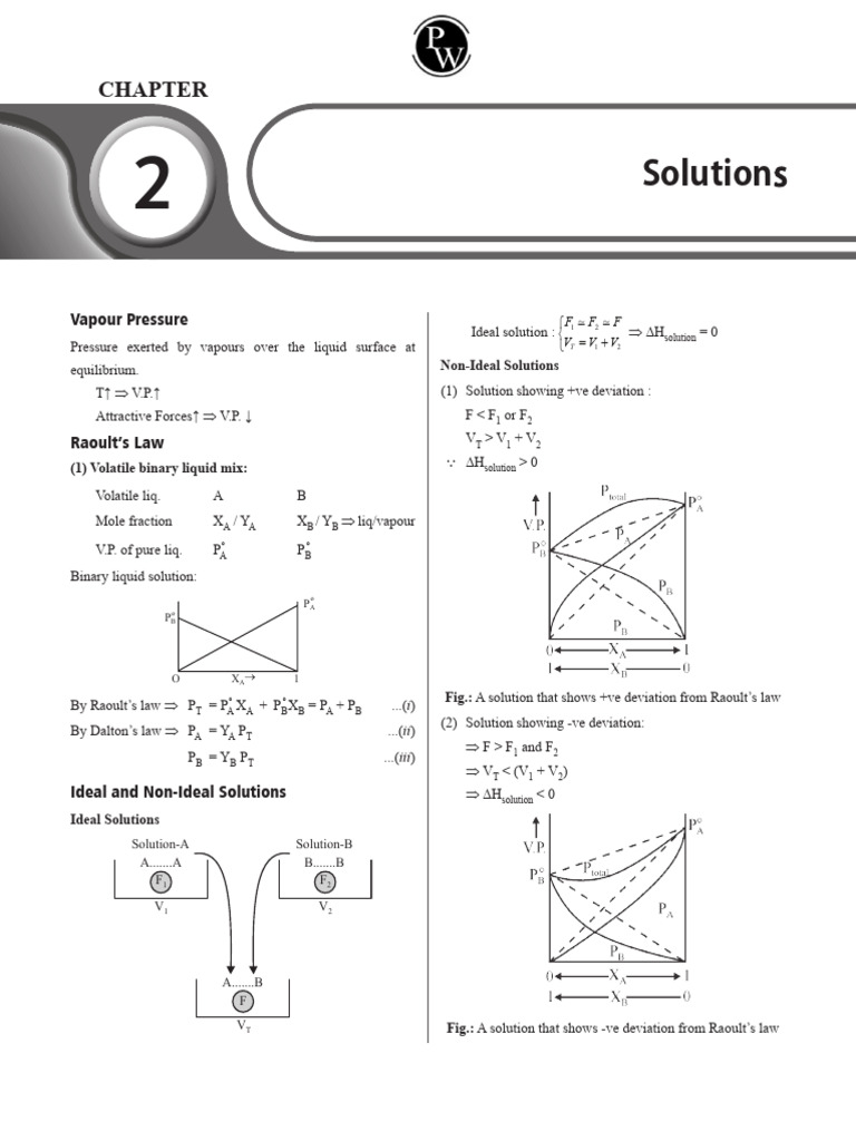 Solutions - Short Notes - Vijeta Series Class-12th | PDF | Atmosphere ...