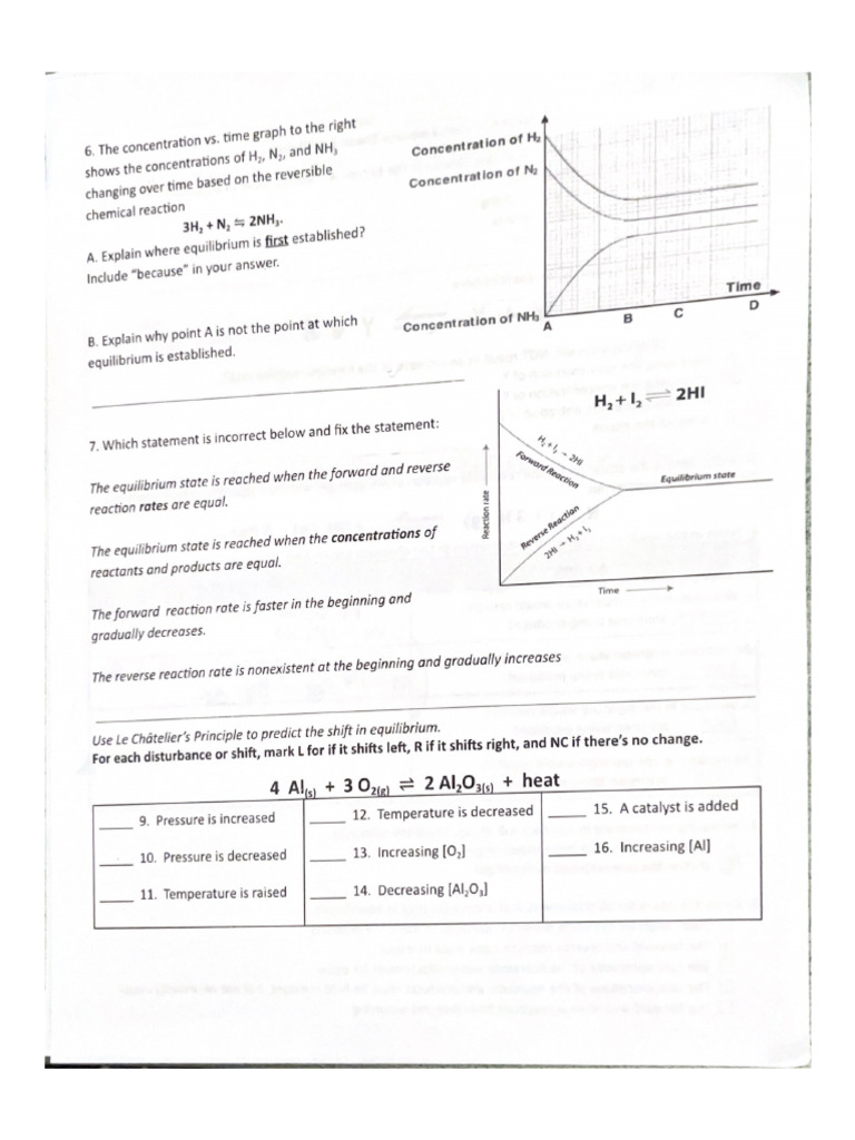 The Concentration vs. Time Graph To The Right | PDF