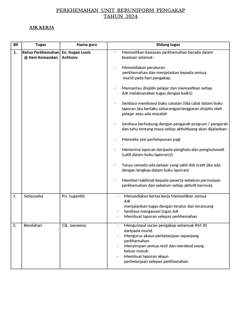 Jadual Tugas Perkhemahan Unit Beruniform Pengakap | PDF