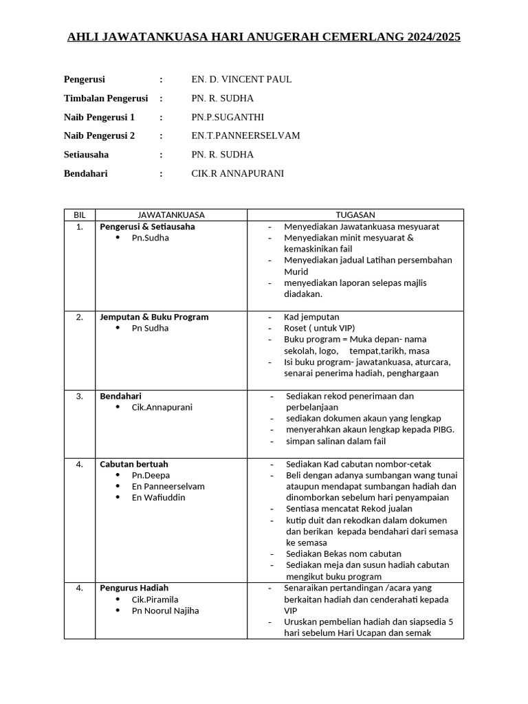 Jawatankuasa Hari Ucapan 2024 2025 | PDF