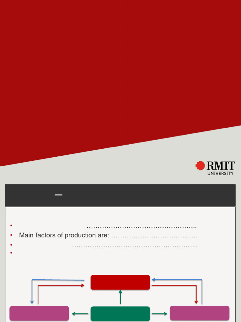 Understanding VMPL in Factor Markets | PDF | Labour Economics | Market ...
