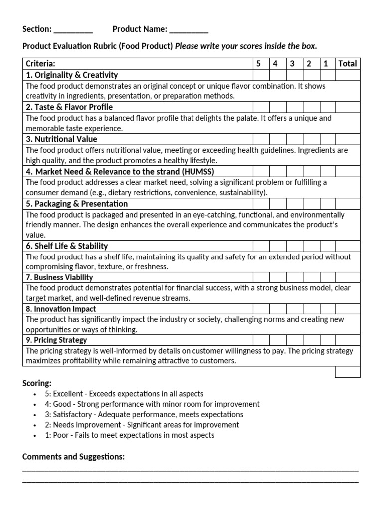 1stentrep - Product Evaluation Rubric (Food) | PDF | Pricing | Creativity