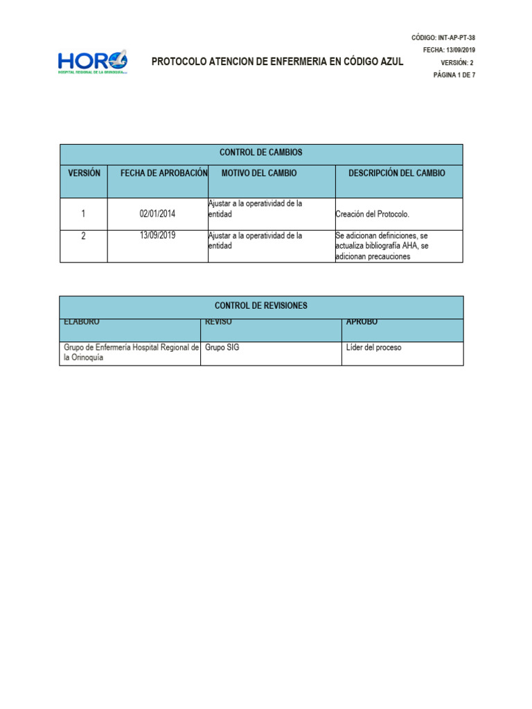 Protocolo Codigo Azul | PDF | Reanimación cardiopulmonar | Paro cardíaco