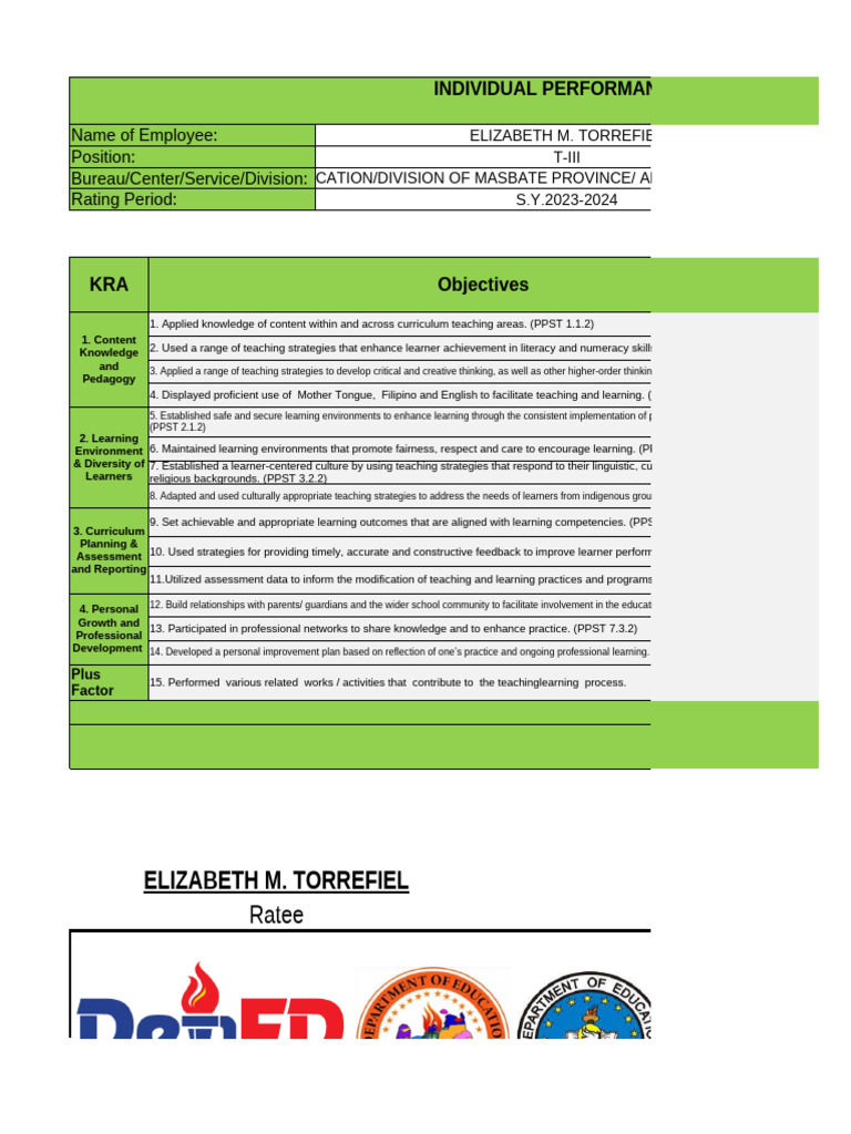 Ipcrf Elizabeth M. Torrefiel | PDF | Learning | Educational Assessment