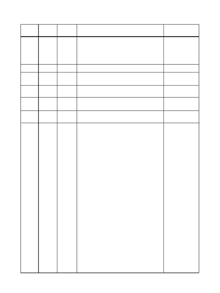 ColorMix 240 AT DMX Charts | PDF | Lighting | Light