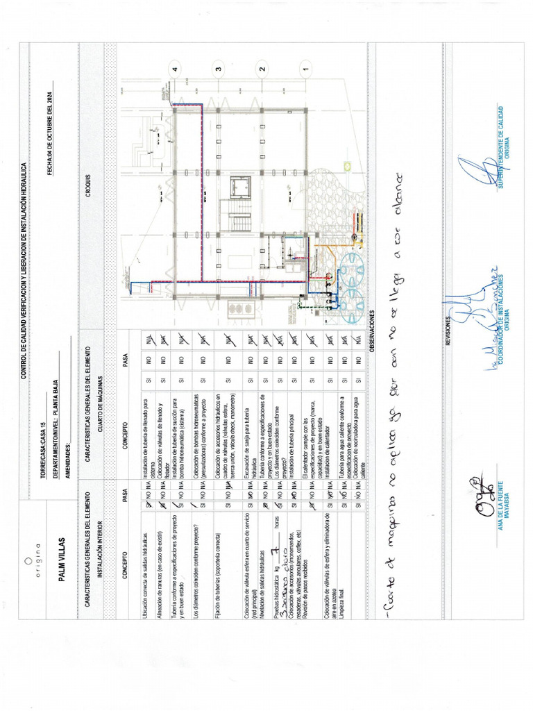 Cedulas de Calidad Mayabsa | PDF