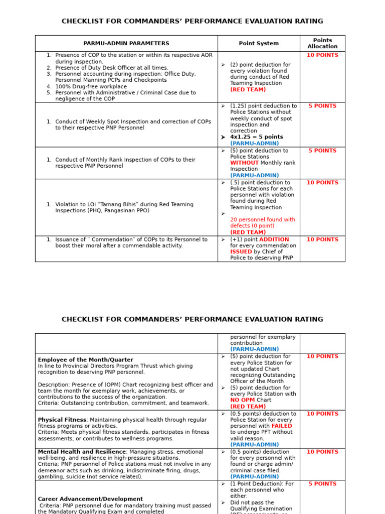 COPPER | PDF | Backup | Police