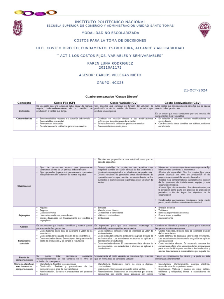 S1A1 LunaR Karen | PDF | Costo | Salario