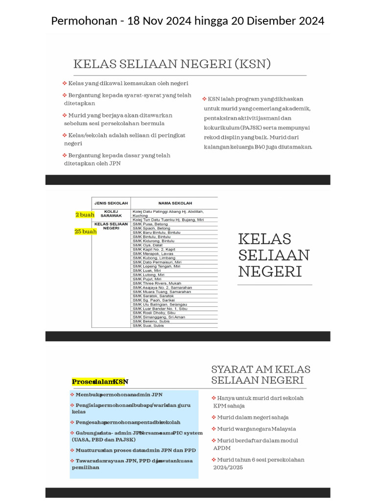 Kelas Seliaan Negeri (KSN) | PDF