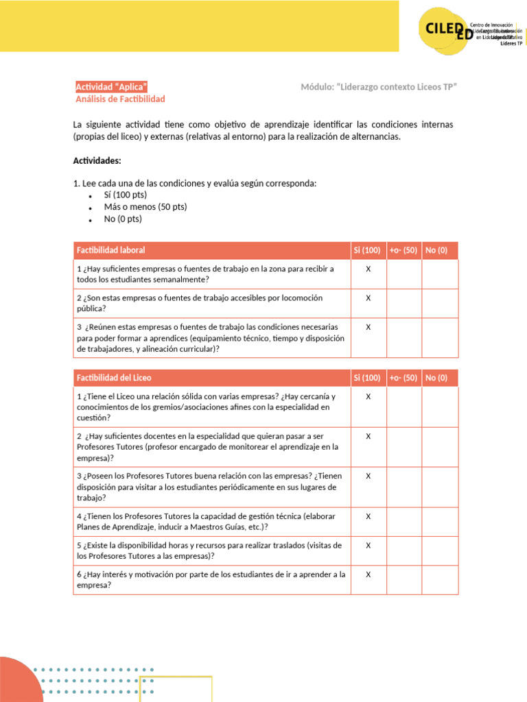 1 Aplica Modulo 5 | PDF | Aprendizaje | Cognición