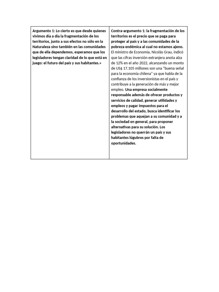 Argumento 1 y Contra Argumento. | PDF