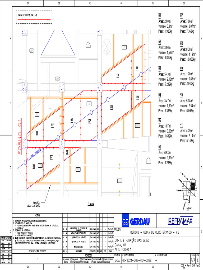 PR 2024 Gob Ref 0088 - e Mesclado | PDF