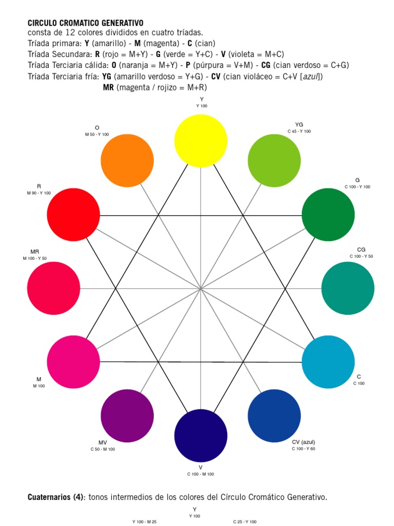Diseno Grafico Color00 | PDF