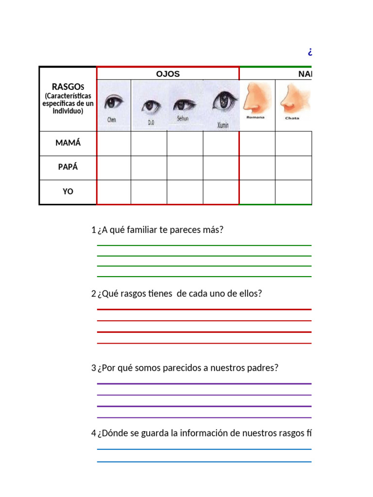 Rasgos Fisicos Subir2 | PDF