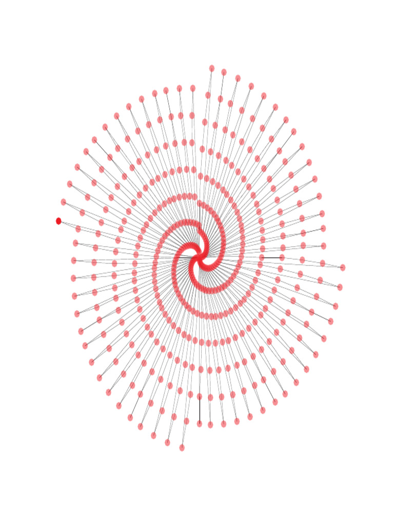 Pi 432 MMMM | PDF