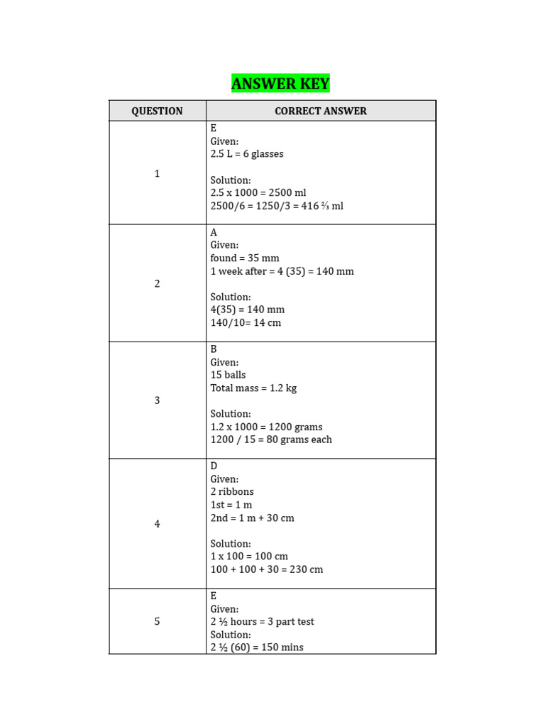 WK2 - Math Homework Answers | PDF