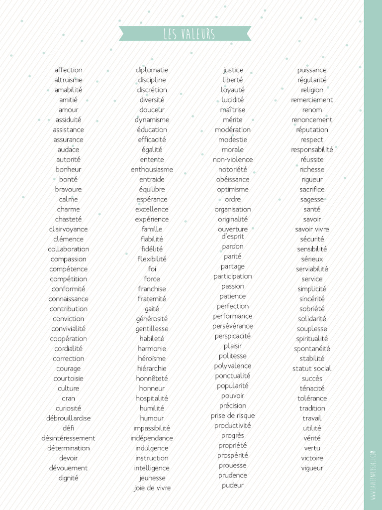 Liste Des Valeurs Morales | PDF
