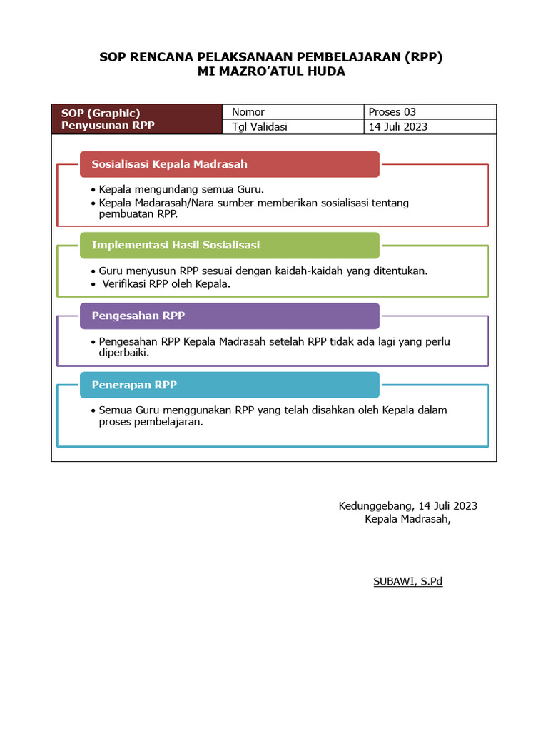 SOP Penyusunan RPP MI Mazro'Atul Huda | PDF