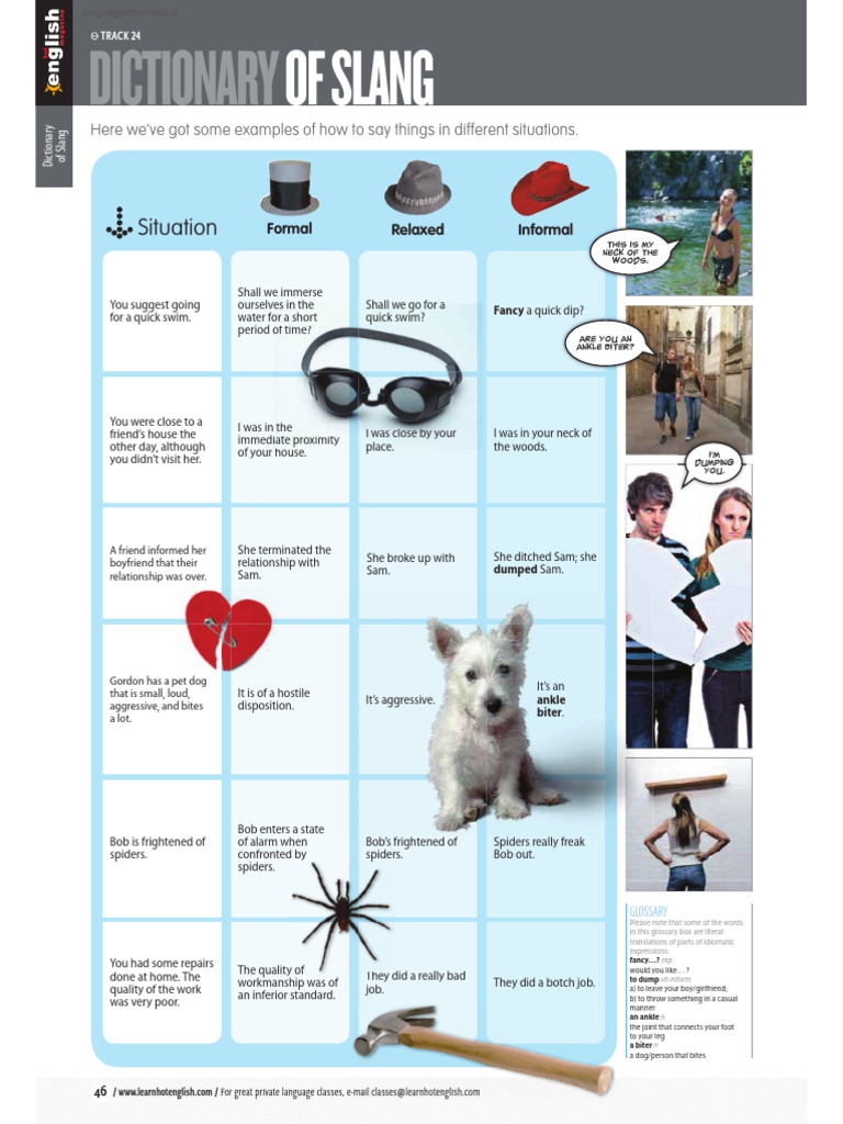 Hot English 158 - Slang | PDF | Lexicology | Linguistics