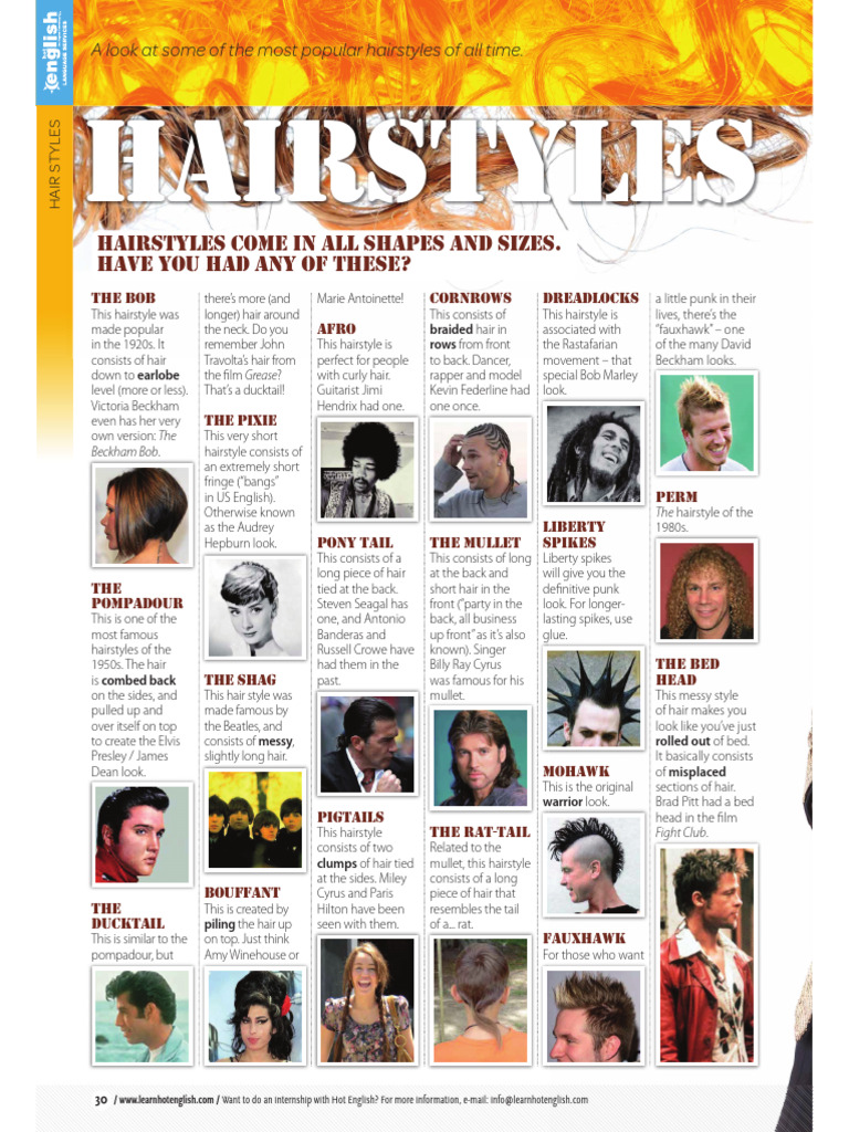 Hot - English 195 - Learn 25 Hairstyles - 30-31 | PDF | Hairstyle | Hair