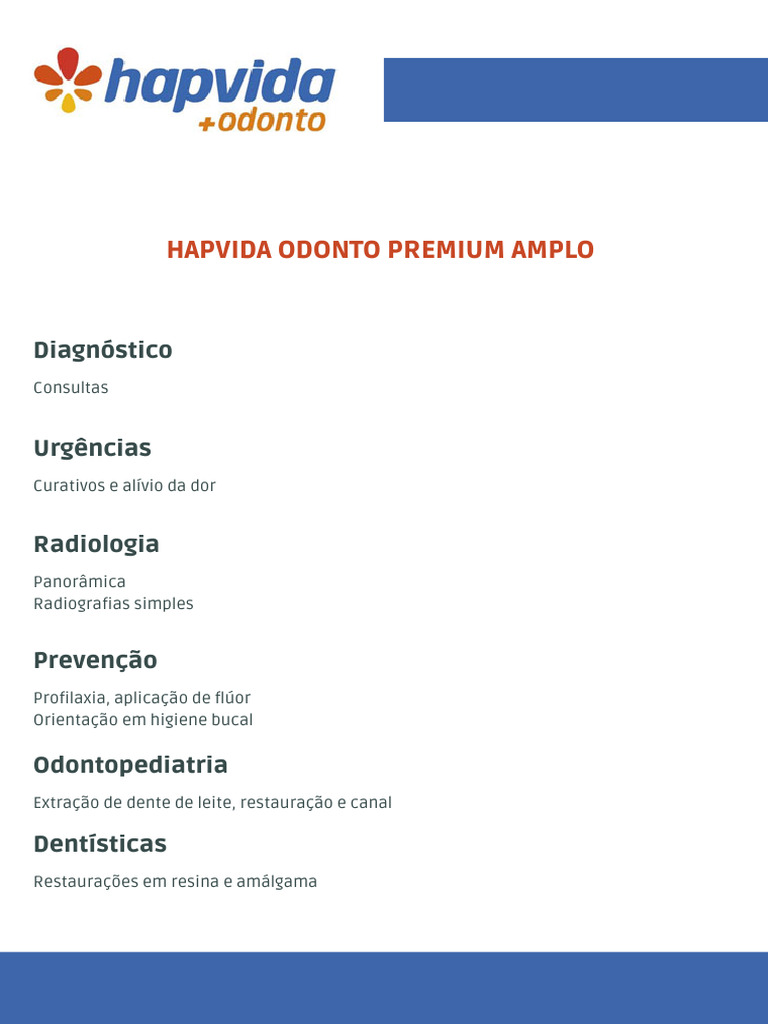 Hapvida Odonto Premium Amplo - Tabelaa de Coberrtura | PDF
