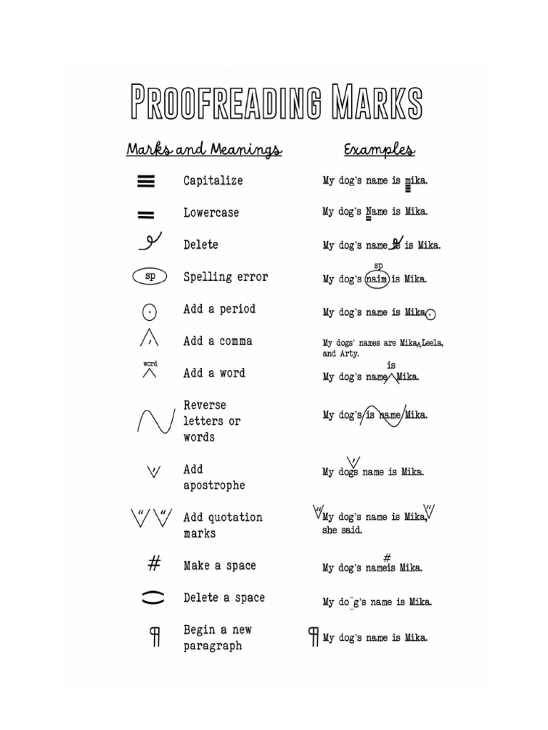 Proofreading Marks | PDF