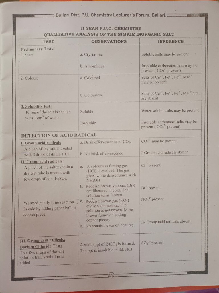 Chem Manual | PDF | Titration | Chemistry
