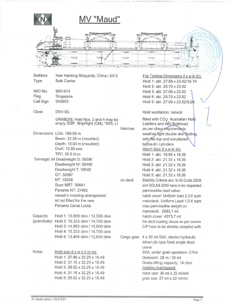 Ficha Tecnica MAUD | PDF