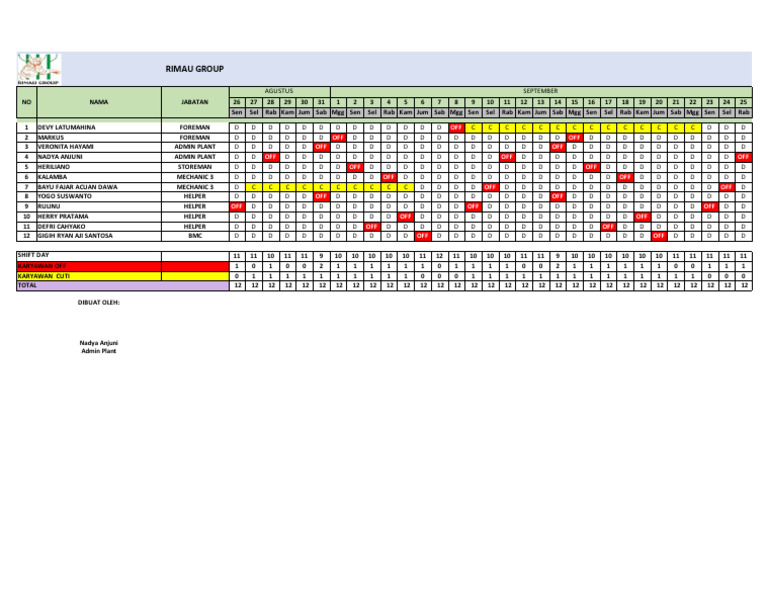 Roster QQ 26 Agustus - 25 September 2024 | PDF