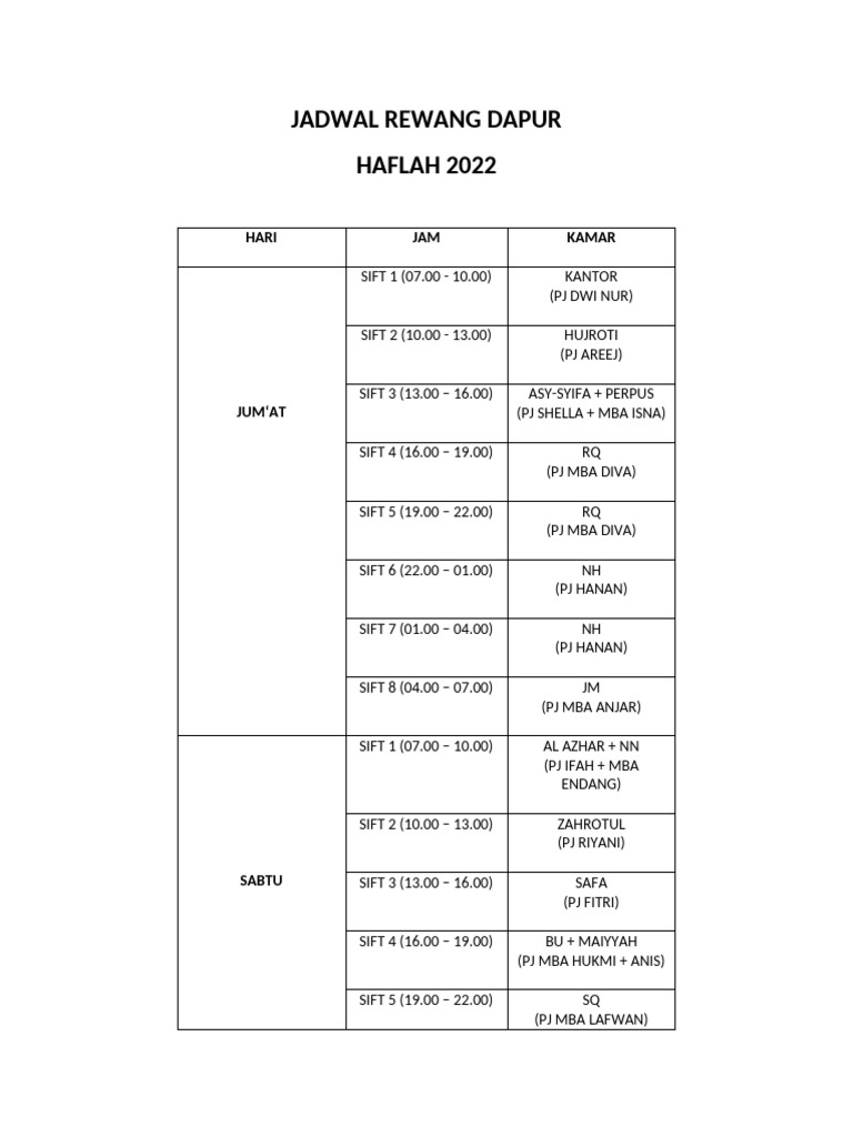 Jadwal Rewang Dapur Haflah 2022 | PDF