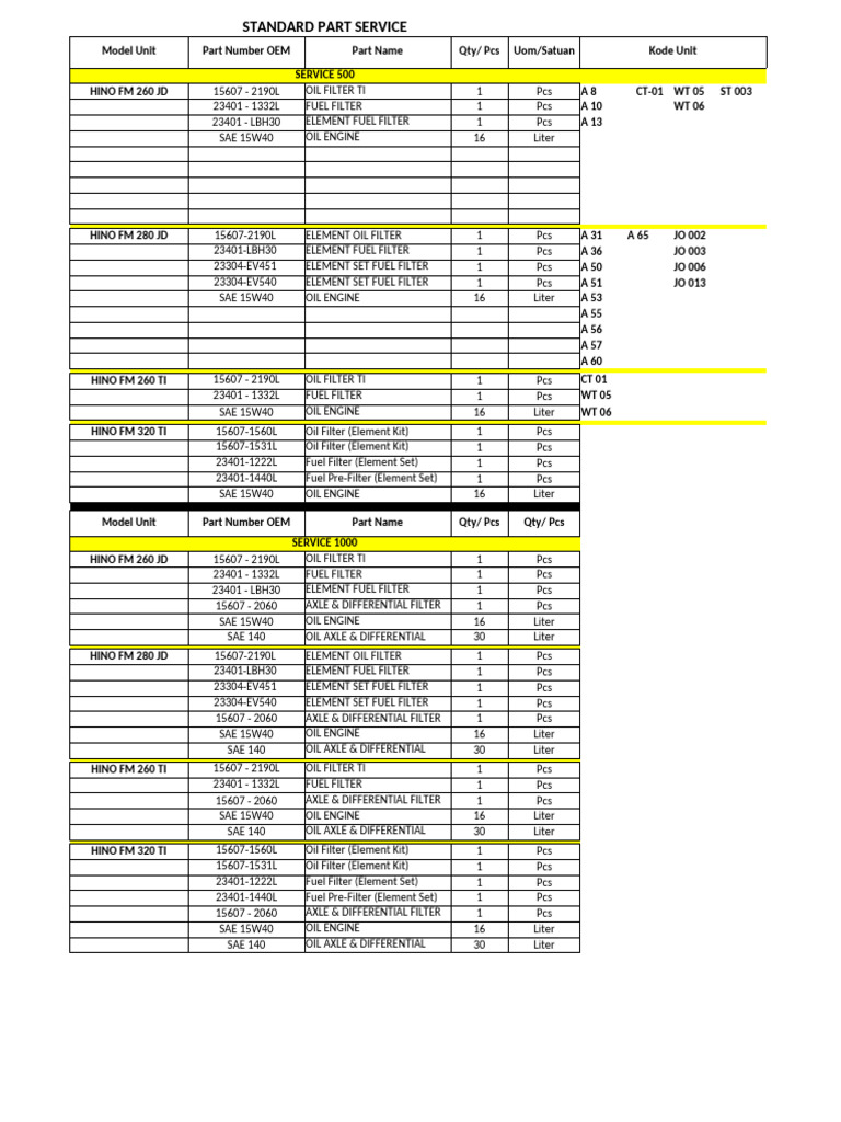 Apl Print | PDF | Electronic Filter | Tools
