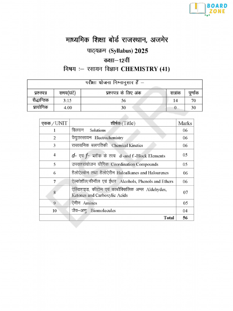 Class 12 Syllabus - Rbse Class 12 Syllabus 2024 2025 Chemistry | PDF