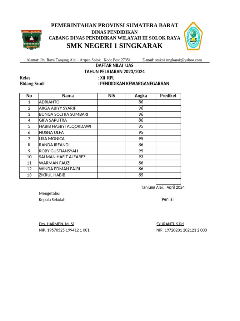 NILAI US KLS XII OTKP 2024 Mat | PDF