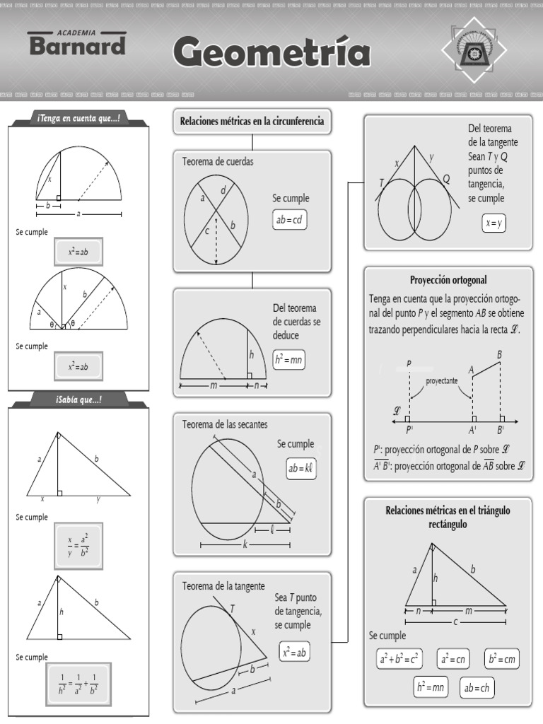 Relaciones Metricas | PDF | Matemática Elemental | Geometría del plano euclidiano