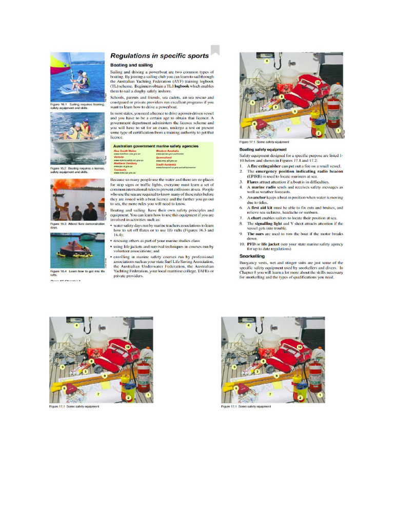 Boat Safety Checklist | PDF