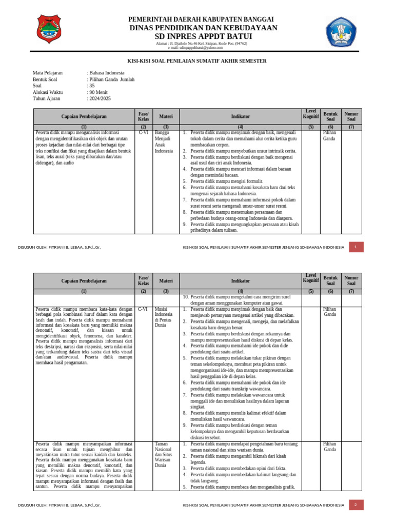 Kisi-Kisi Soal - Bahasa Indonesia | PDF