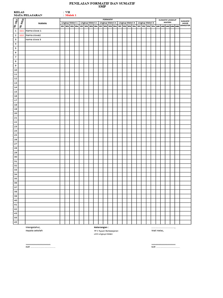 Penilaian Formatif & Sumatif Kur. Merdeka | PDF