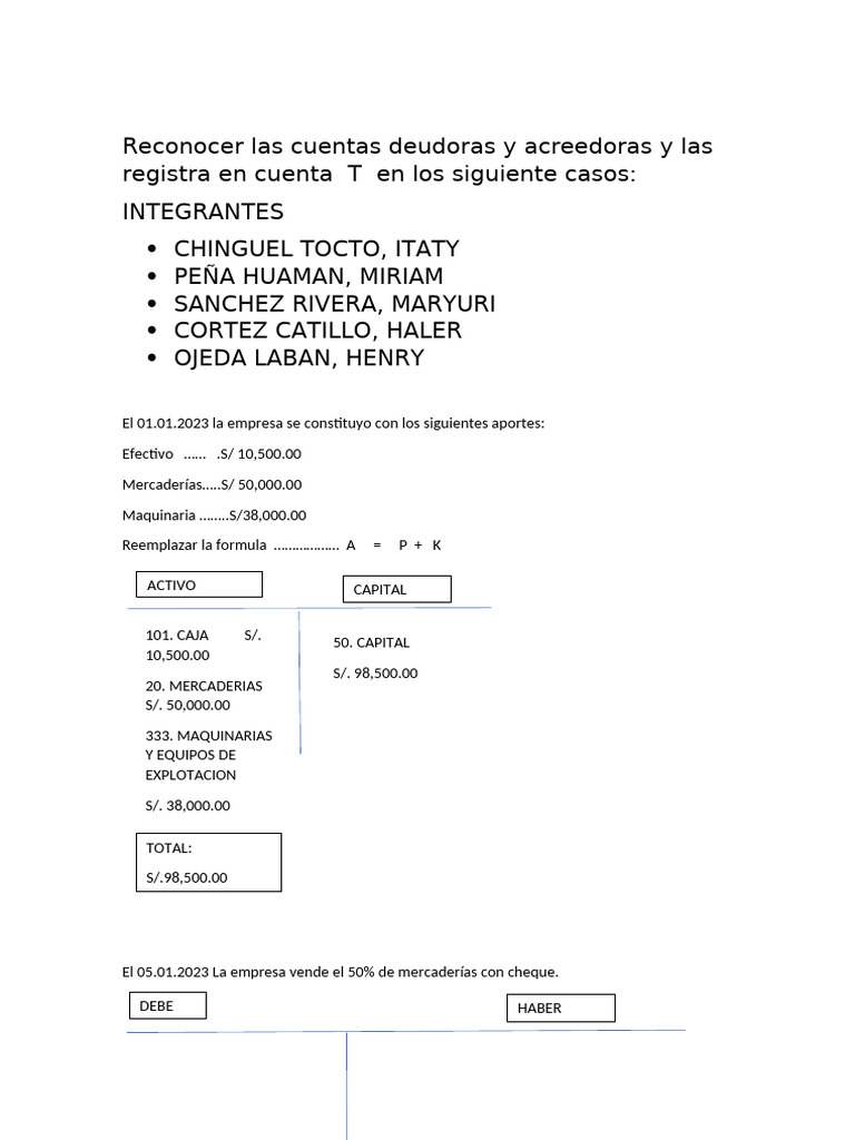 Reconocer Las Cuentas Deudoras y Acreedoras y Las Registra en Cuenta T ...