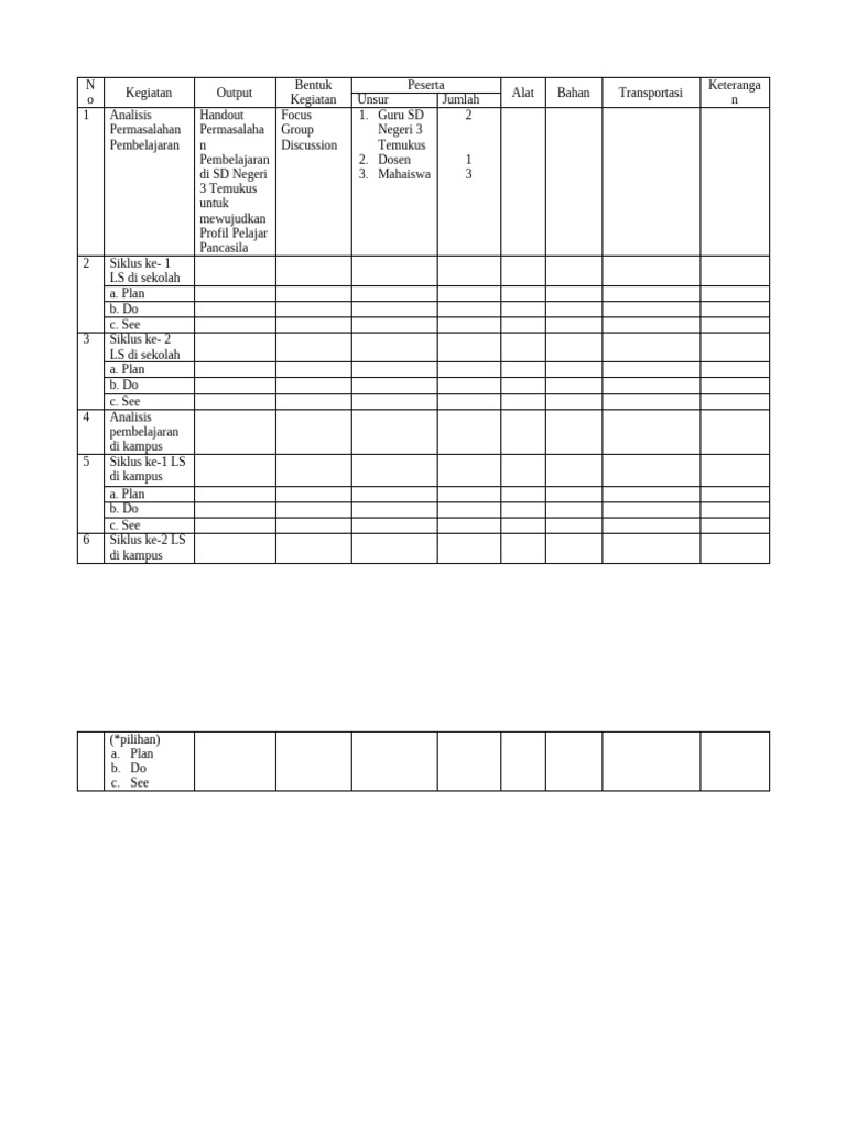 Matriks Proposal Lesson Study | PDF