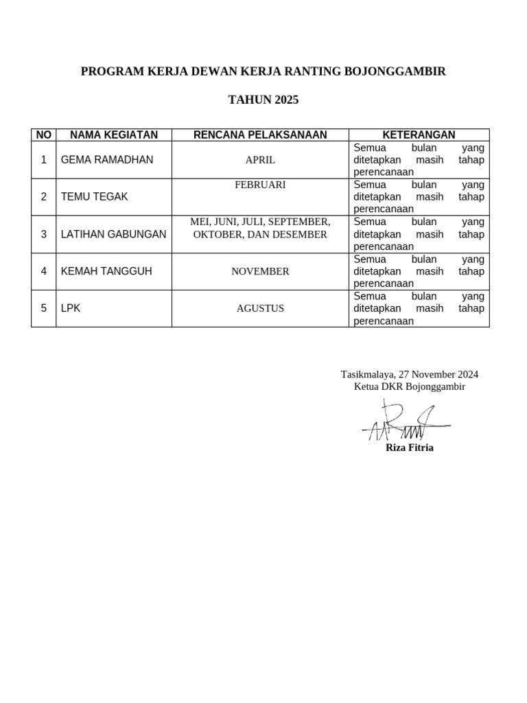 Program Kerja Dewan Kerja Ranting Bojonggambir Tahun 2025-1 | PDF