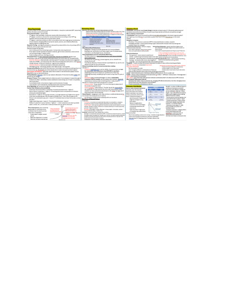 FINAL CHeat Sheet | PDF FINAL CHeat Sheet | PDF