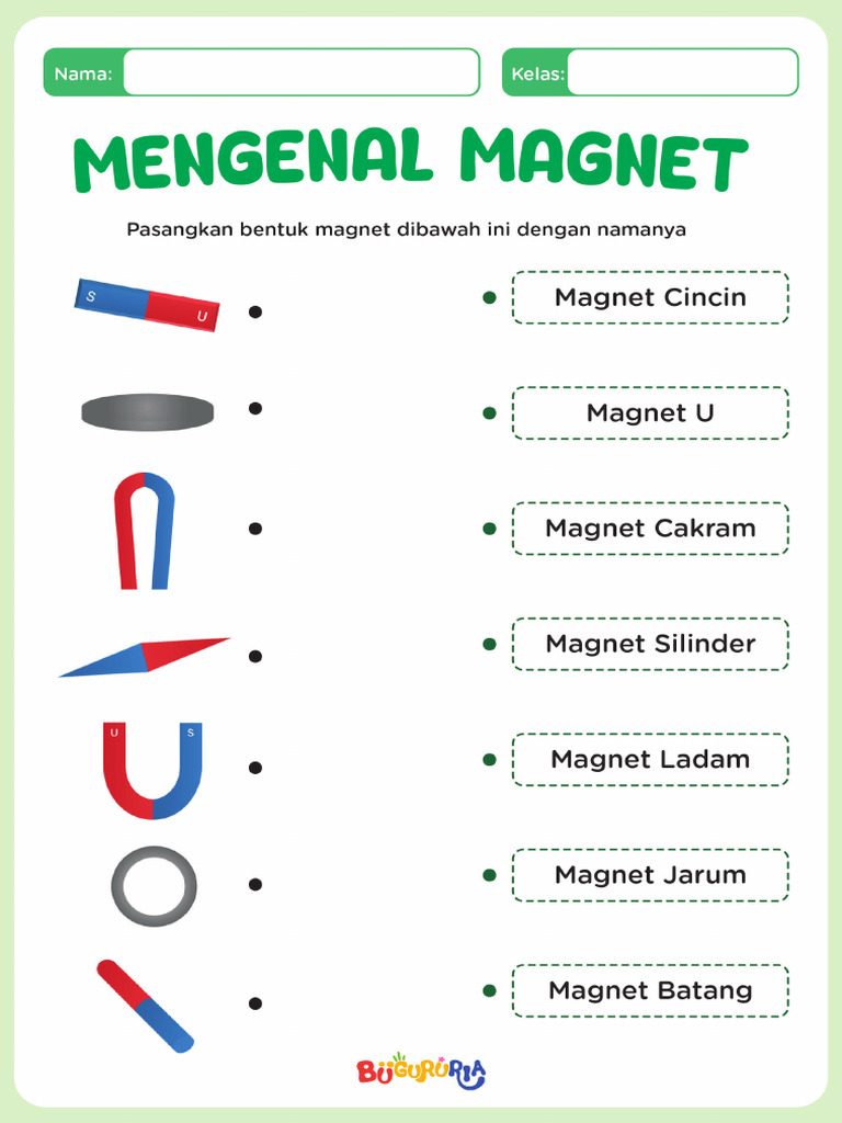 Mengenal Magnet | PDF
