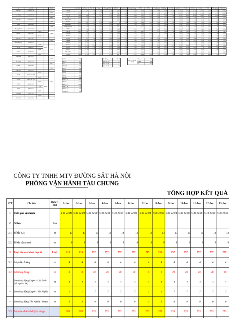 VHTC Tính Toán KM (Theo Dat Hang) 2023 | PDF