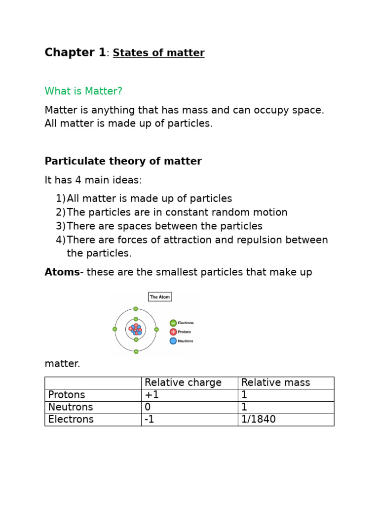 Form 4 Chemistry Study Notes A.S. | PDF | Isotope | Ionic Bonding