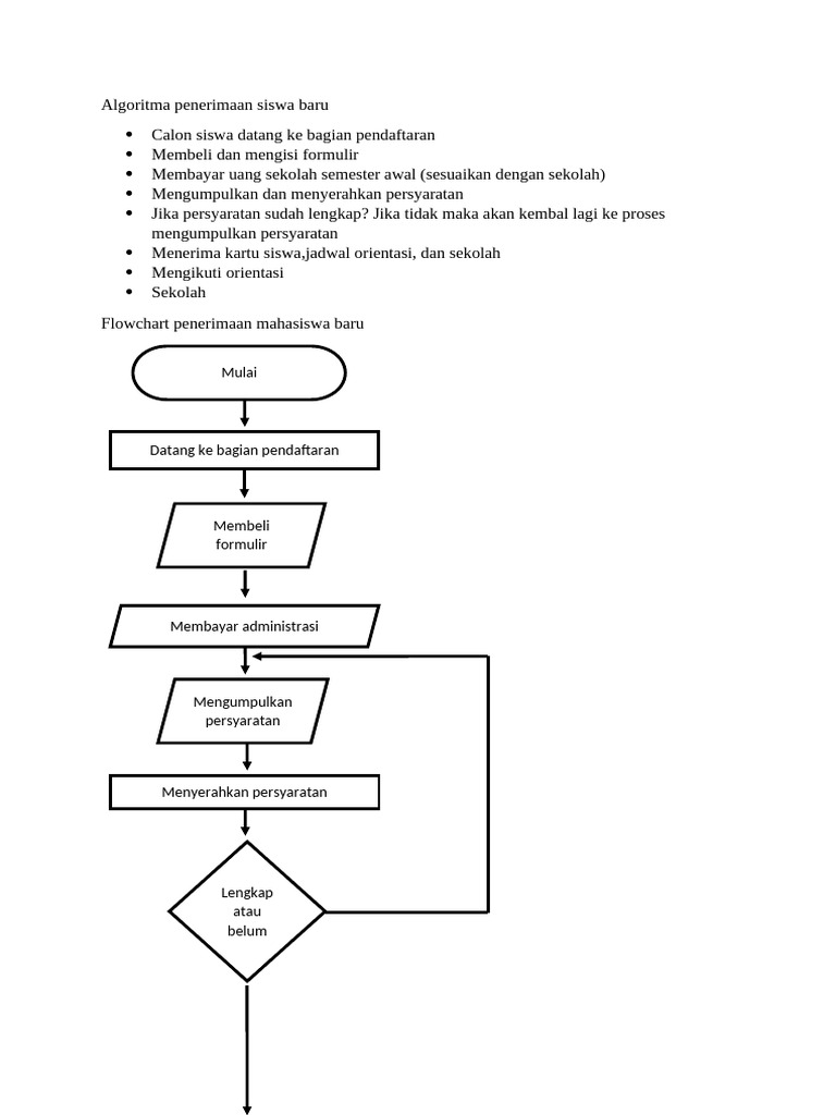 Algoritma Penerimaan Siswa Baru | PDF