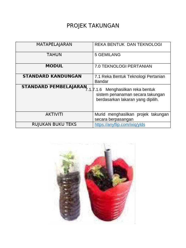 Projek Mini Edible | PDF