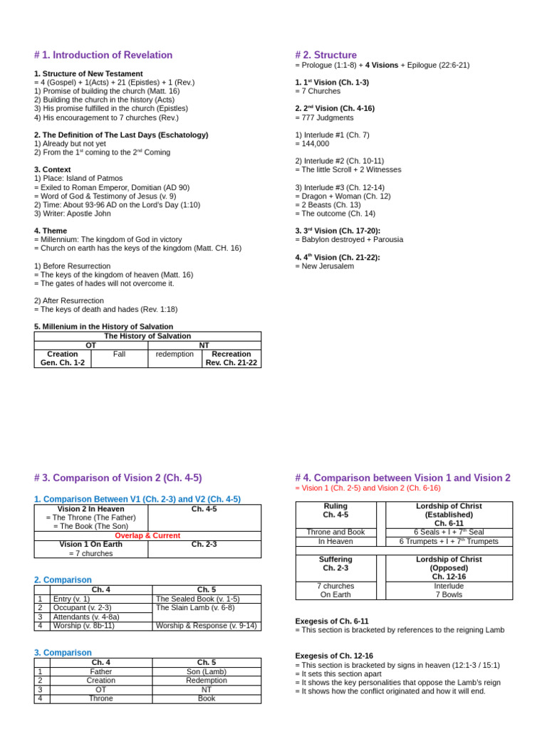 Final Exam (Revelation) | PDF | Second Coming | Jesus