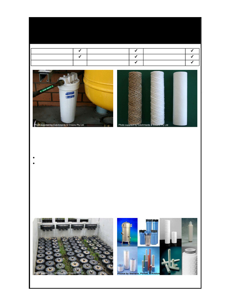 Cartridge Filter | PDF