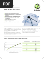 Windspeed to Pressure Conversion Chart | PDF | Pascal (Unit) | Tropical ...
